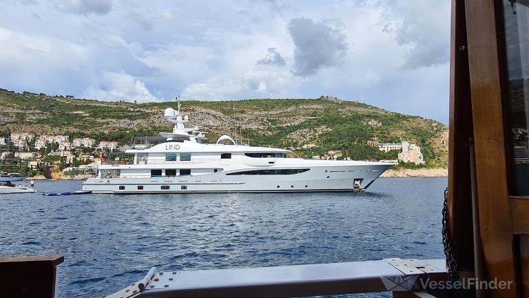 SNOWBIRD, Yacht - Details and current position - IMO 1010404 - VesselFinder