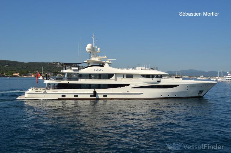 GIGAGI, Yacht - Details and current position - IMO 1012804 - VesselFinder
