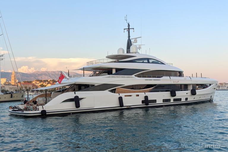 DYNA R, Yacht - Details and current position - IMO 1015569 - VesselFinder