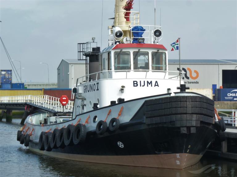 GRUNO V, Tug - Details and current position - IMO 6907171 - VesselFinder
