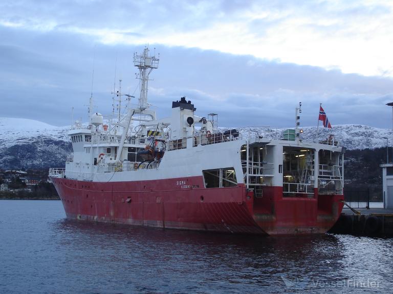 SIGMA, Research Vessel - Details and current position - IMO 7207463 ...