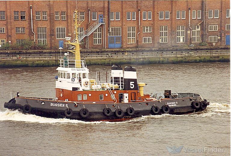 TUG, Tug - Details and current position - IMO 7349106 - VesselFinder
