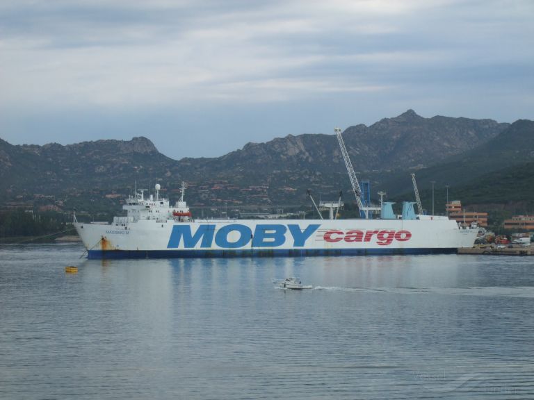 MASSIMO M, Ro-Ro Cargo Ship - Details and current position - IMO ...