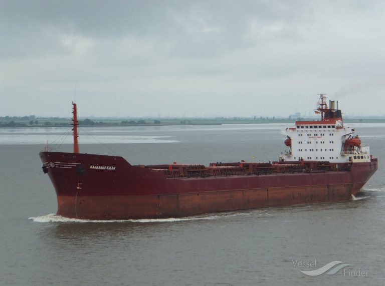 BARBAROS KIRAN, Bulk Carrier - Details and current position - IMO ...