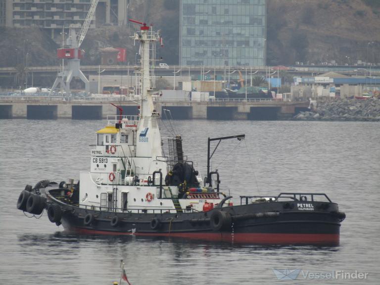 PETREL, Tug - Details and current position - IMO 7608007 - VesselFinder