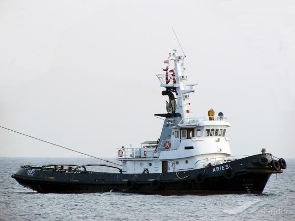 ARIES, Offshore Tug/Supply Ship - Details and current position - IMO ...