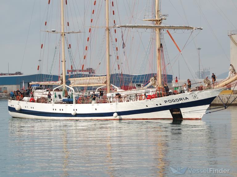 POGORIA, Sailing Vessel - Details and current position - IMO 7911210 - VesselFinder