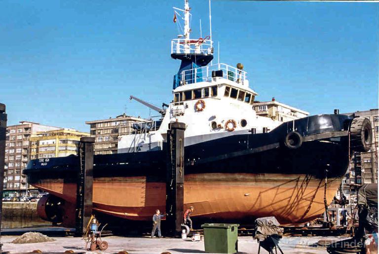 ROMA, Tug - Details and current position - IMO 8012279 - VesselFinder