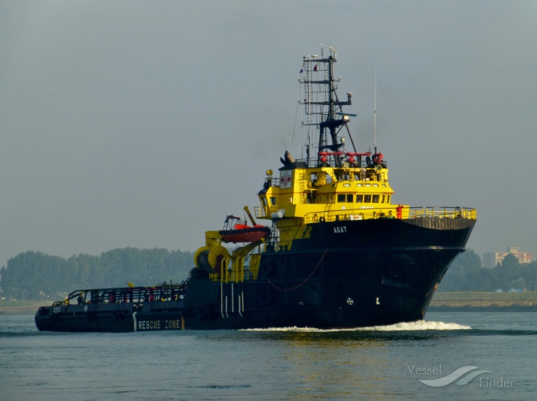 ARAS SALVOR, Offshore Tug/Supply Ship - Details and current position ...