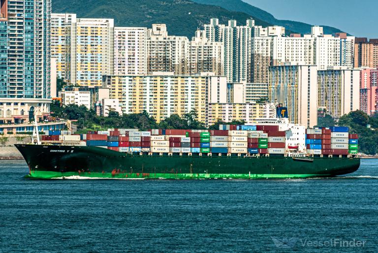 DIMITRIS Y II, Container Ship - Details and current position - IMO 8208256 - VesselFinder