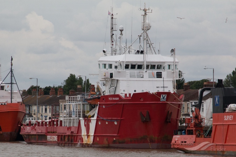 VOS RAASAY, Offshore Tug/Supply Ship - Details and current position ...