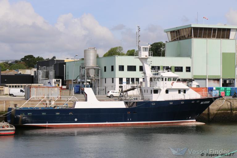 CAP HORIZON, Fishing Vessel - Details and current position - IMO ...