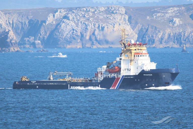 THANOS, Offshore Tug/Supply Ship - Gemi detayları ve güncel harita ...