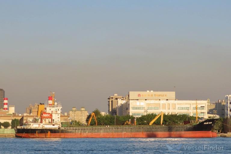 EVERSUN, General Cargo Ship - Details and current position - IMO ...