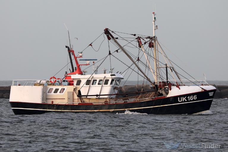 UK166 LIMANDA, Fishing Vessel - Details and current position - IMO ...