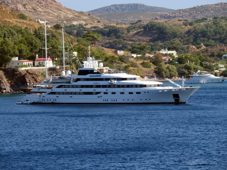 OMEGA, Yacht - Details and current position - IMO 8503151 MMSI ...