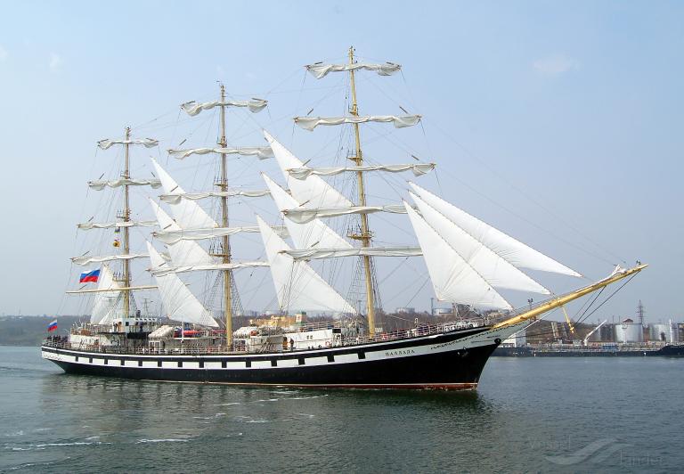PALLADA, Sailing Vessel - Details and current position - IMO 8511847 ...