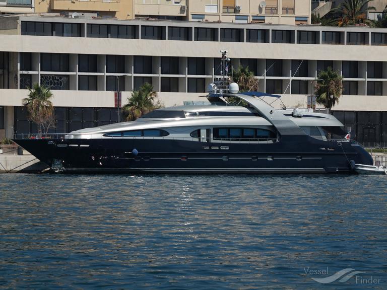 BLUE MAMBA, Yacht - Details and current position - IMO 8653059 ...