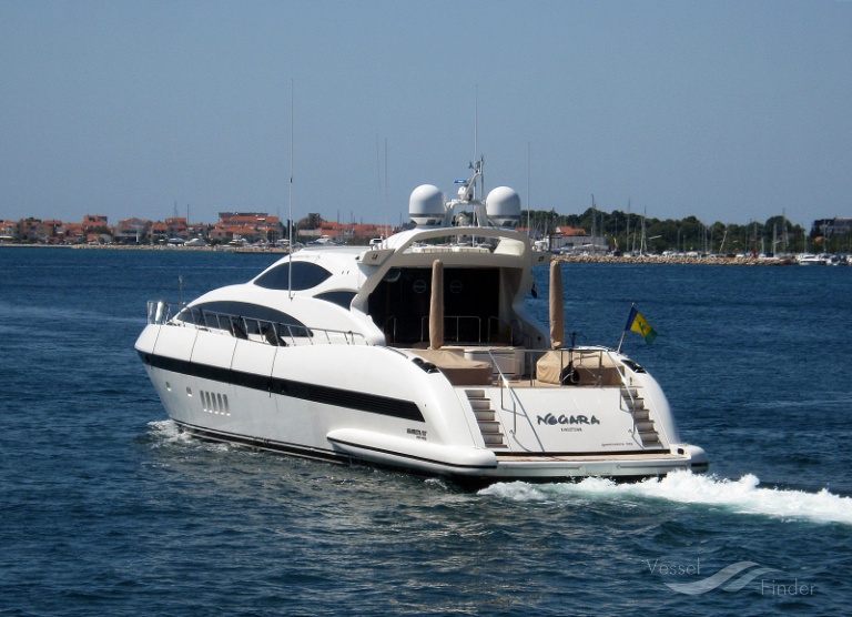 BABA JUNE III, Yacht - Details and current position - IMO 8653243 ...