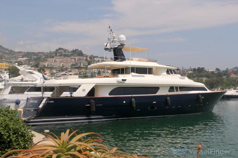 MY BIM, Yacht - Details and current position - IMO 8664981 - VesselFinder