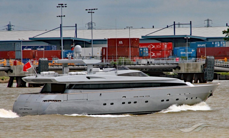 JESMA, Yacht - Details and current position - IMO 8665179 - VesselFinder