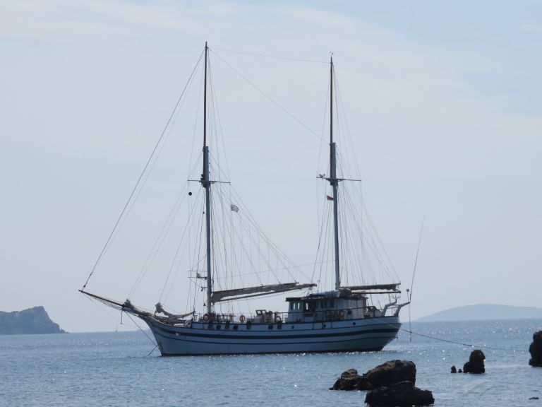 NEXT WAVE, Leisure Vessels - Details and current position - IMO 8705060 ...