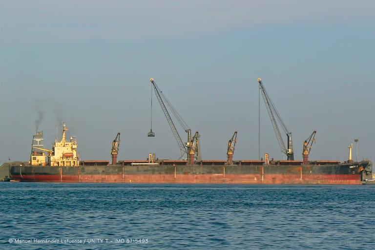 DUKE, Bulk Carrier - Details and current position - IMO 8715493 ...