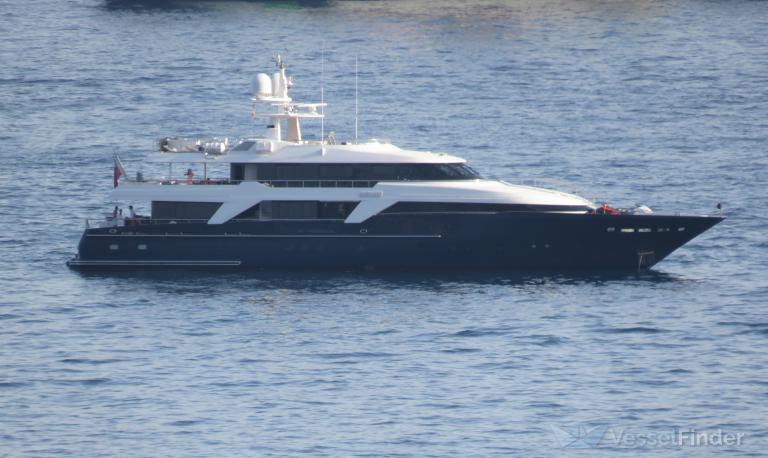 DEEP BLUE II, Yacht - Details and current position - IMO 8736174 ...