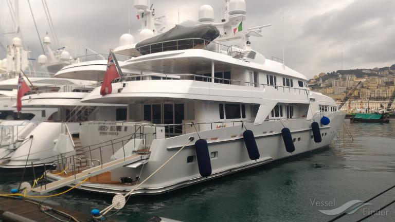DEEP BLUE II, Yacht - Scheepsdetails en huidige positie - IMO 8736174 ...