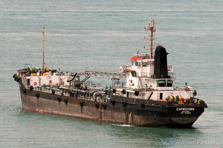 CAPRICORN, Oil Products Tanker - Details and current position - IMO ...