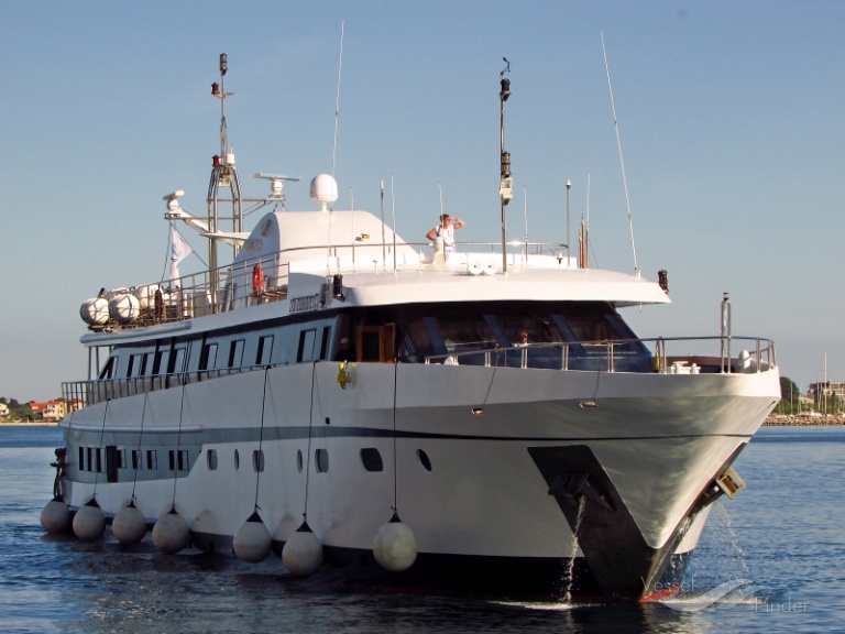 HARMONY G, Yacht - Details and current position - IMO 8984989 - VesselFinder