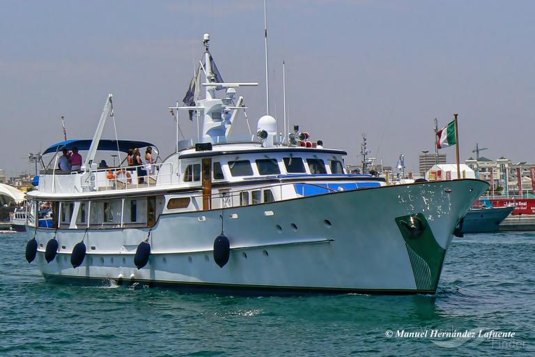 EUTOPIA, Yacht - Details and current position - IMO 8985892 - VesselFinder