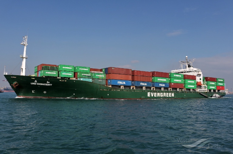CONCERTO, Container Ship - Details and current position - IMO 9012874 - VesselFinder