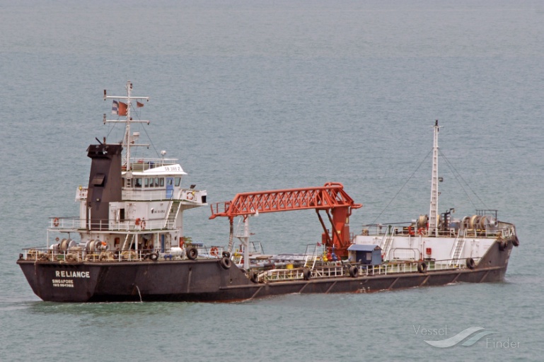 RELIANCE, Oil Products Tanker - Details and current position - IMO ...