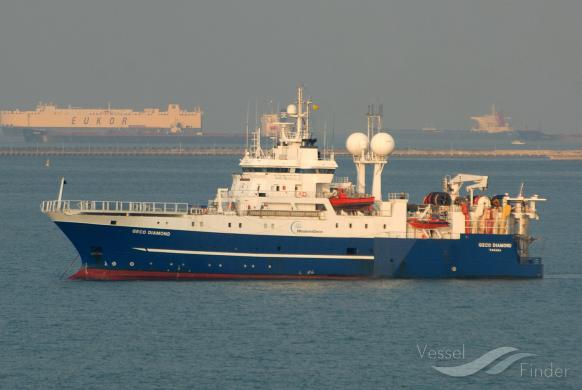SW DIAMOND, Research Vessel - Details and current position - IMO ...