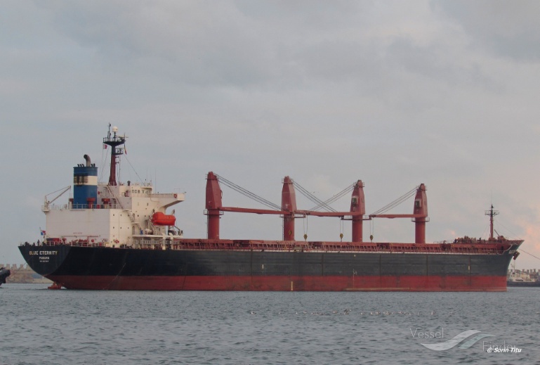BLUE ETERNITY, Bulk Carrier - Details and current position - IMO ...
