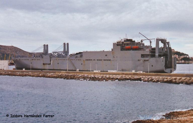 WATSON, Naval/Naval Auxiliary - Details and current position - IMO ...