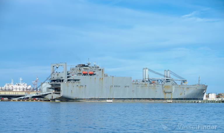 WATSON, Naval/Naval Auxiliary - Details and current position - IMO ...