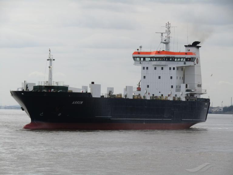 ARROW, Ro-Ro Cargo Ship - Details and current position - IMO 9119414 ...