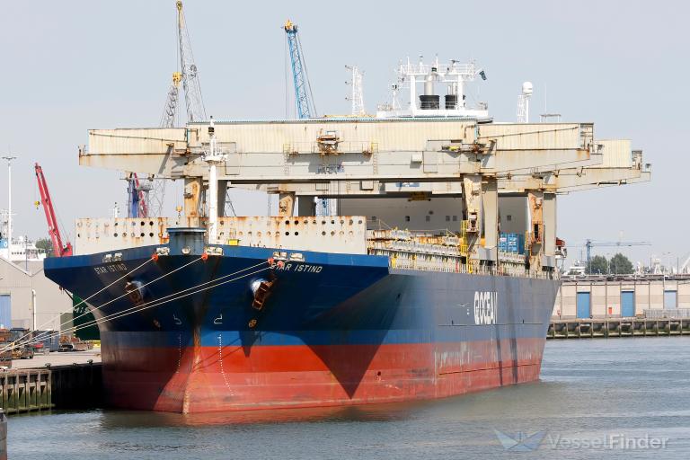 STAR ISTIND, General Cargo Ship - Details and current position - IMO ...