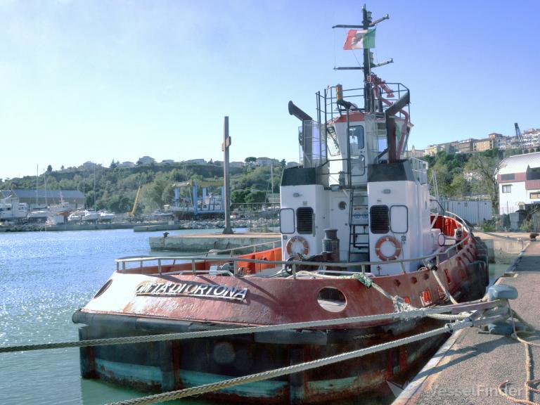 CITTA DI ORTONA, Tug - Details and current position - IMO 9208667 ...