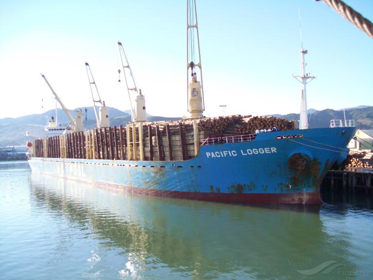 Golden Bridge Position