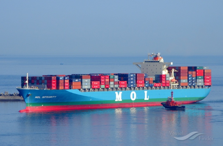 MOLLY, Container Ship - Details and current position - IMO 9245017 ...