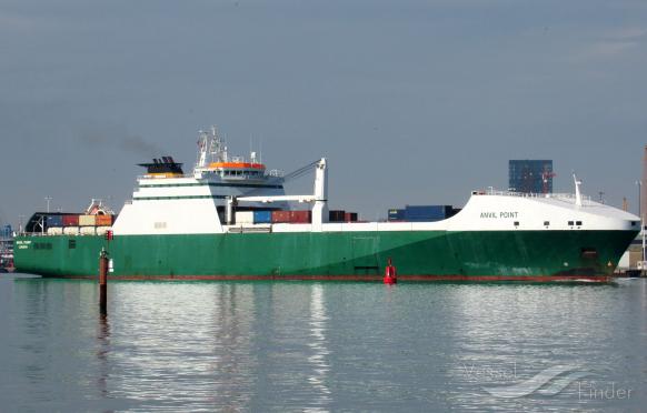 ANVIL POINT, Ro-Ro Cargo Ship - Skibsdetaljer og nuværende position ...