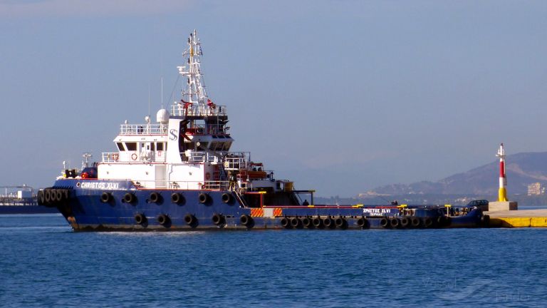 CHRISTOS XLVI, Anchor Hoy - Details and current position - IMO 9249659 ...