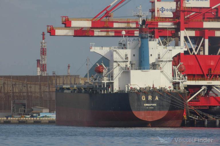 G R A, Bulk Carrier - Details and current position - IMO 9250218 ...