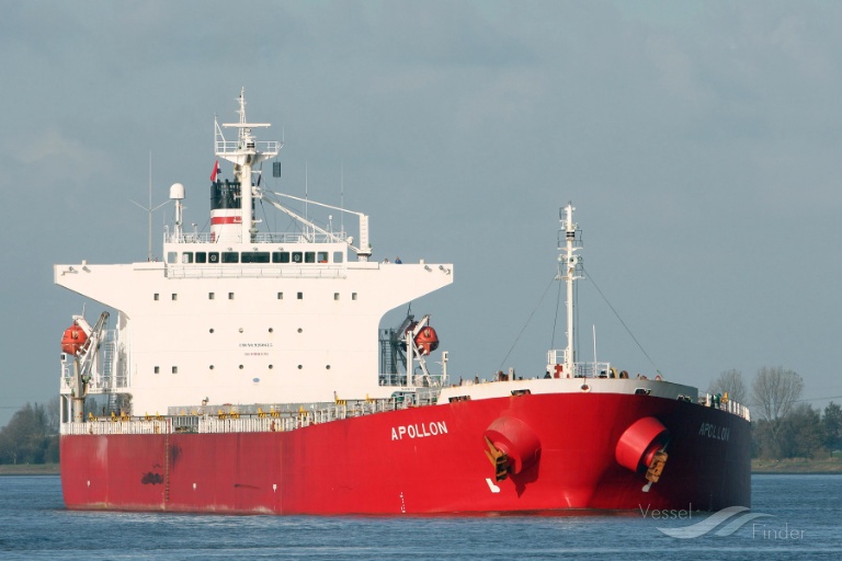 APOLLON, Bulk Carrier - Dettagli della nave e posizione attuale - IMO ...