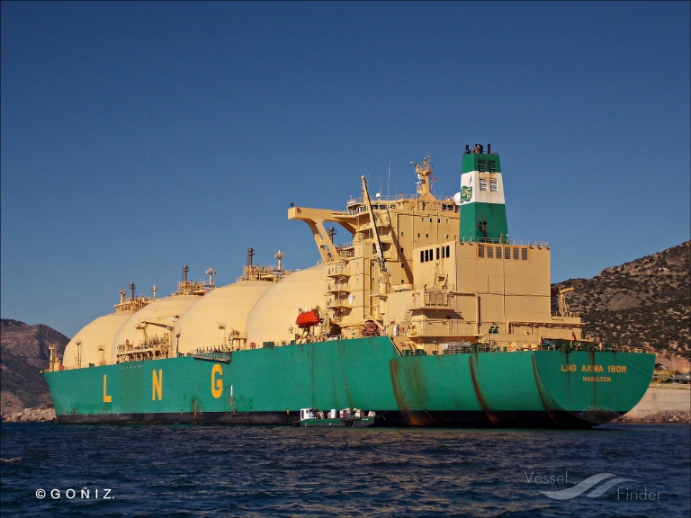 LNG AKWA IBOM, LNG Tanker - Detalles del buque y posición actual - IMO ...