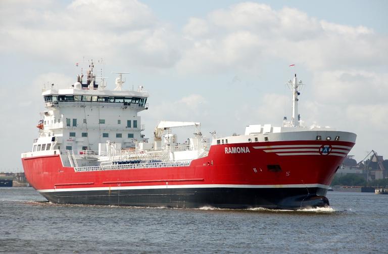 RAMONA, Chemical/Oil Products Tanker - Данные судна и текущее положение ...