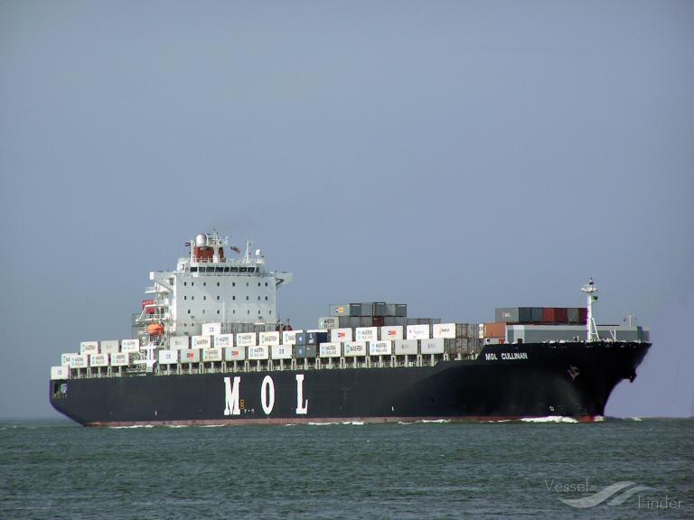 MSC RONIT R, Container Ship - Dettagli della nave e posizione attuale ...